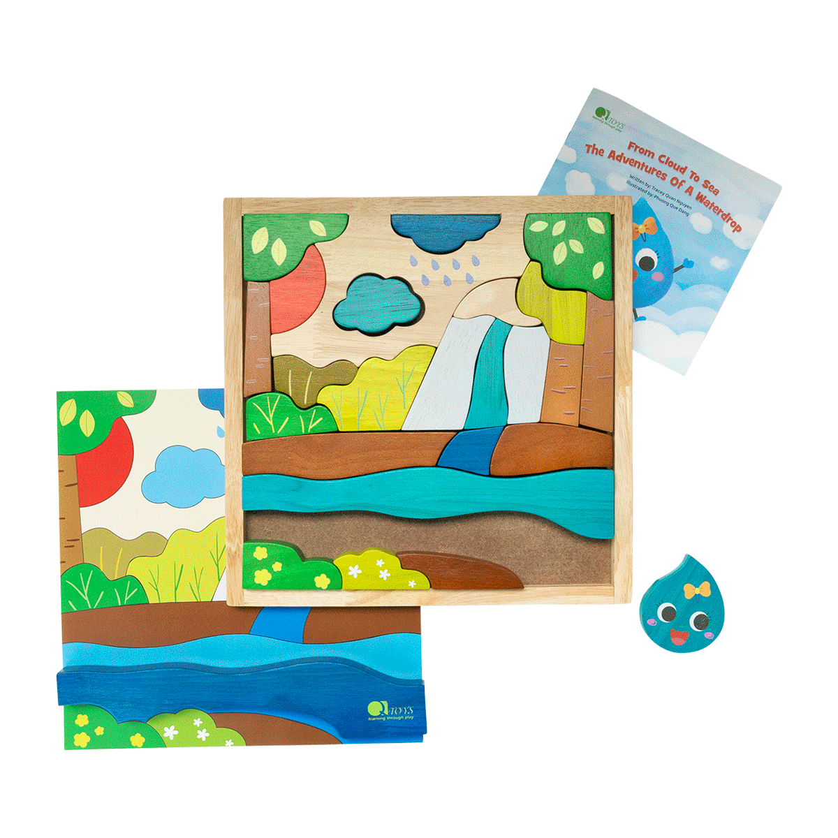Water Cycle Play Set | Preschool Equipment Australia